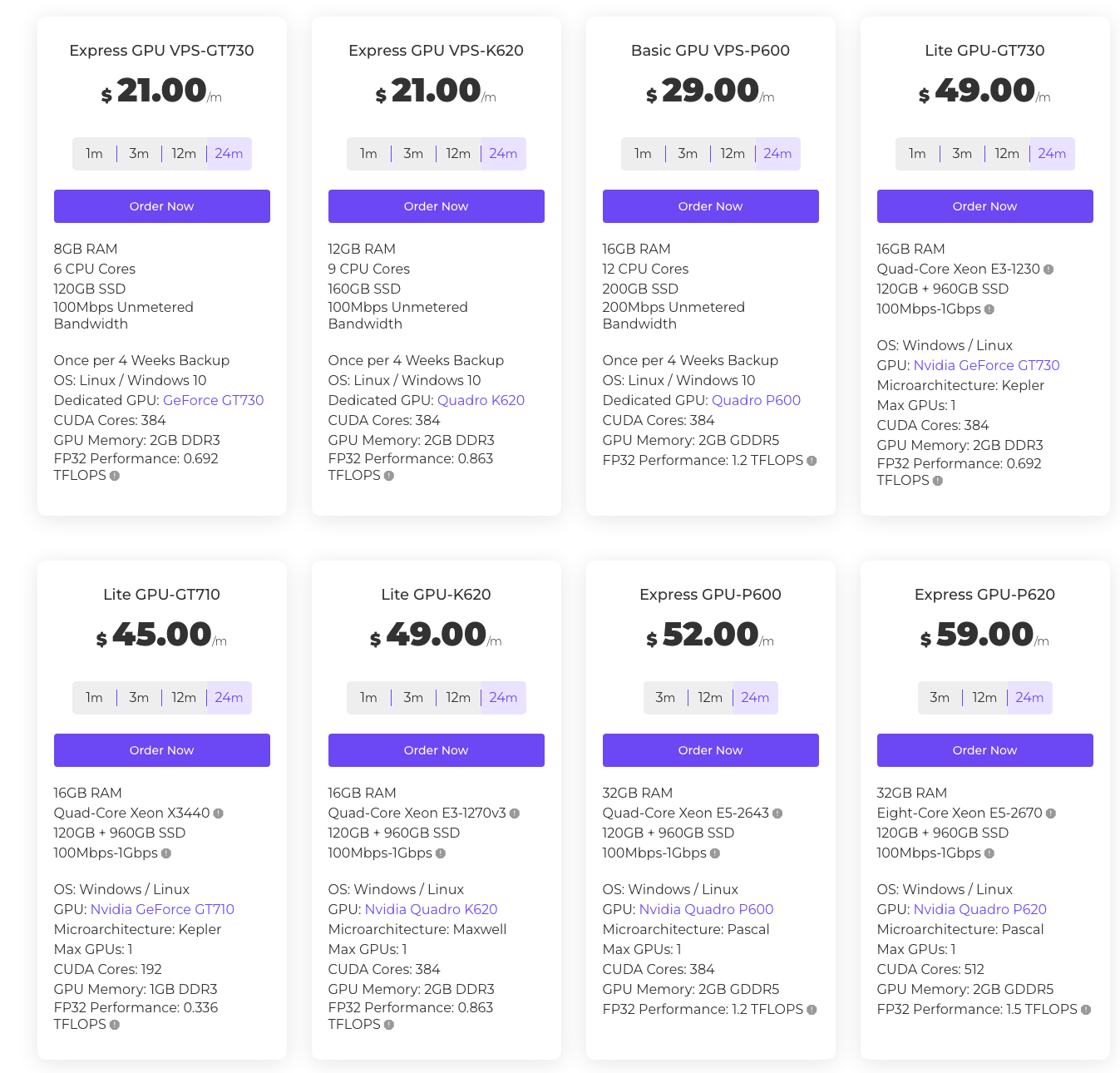 GPU-Mart GPU Server Hosting 2024 - GPU Hosting Providers