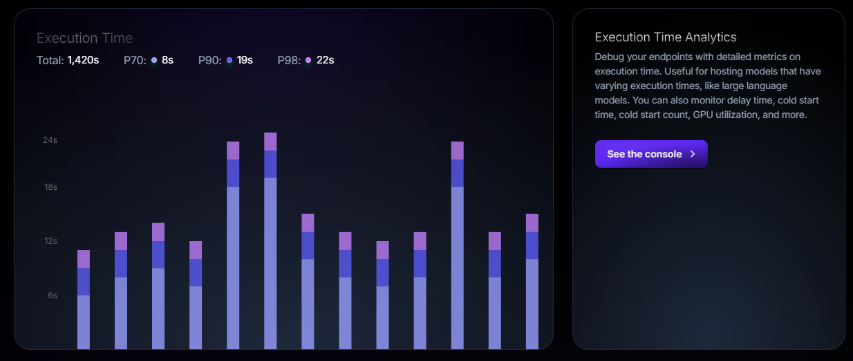 Runpod Review: An In-Depth Look at Cloud GPU Computing - GPU Hosting Providers