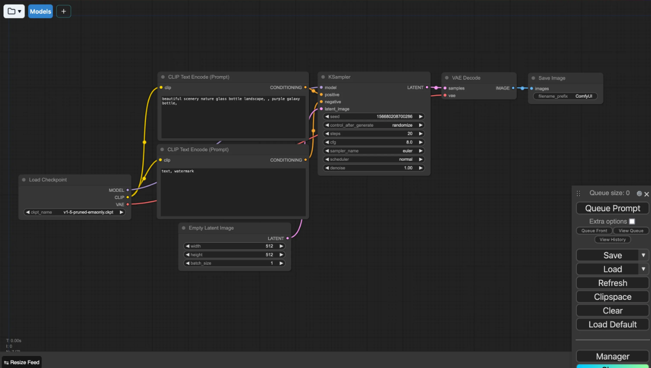ComfyUI Vs Automatic1111 - Which is the best AI Image Generation